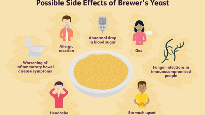 Cao men bia là gì? Những lợi ích tuyệt vời của cao men bia có thể bạn ...